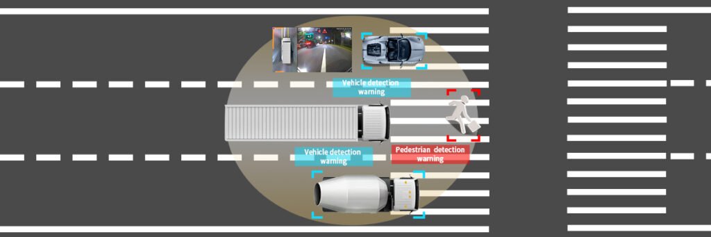 AI 360 Surround View System 4CH Collision Warning Pedestrian & Vehicle Detection - AOTOP ...